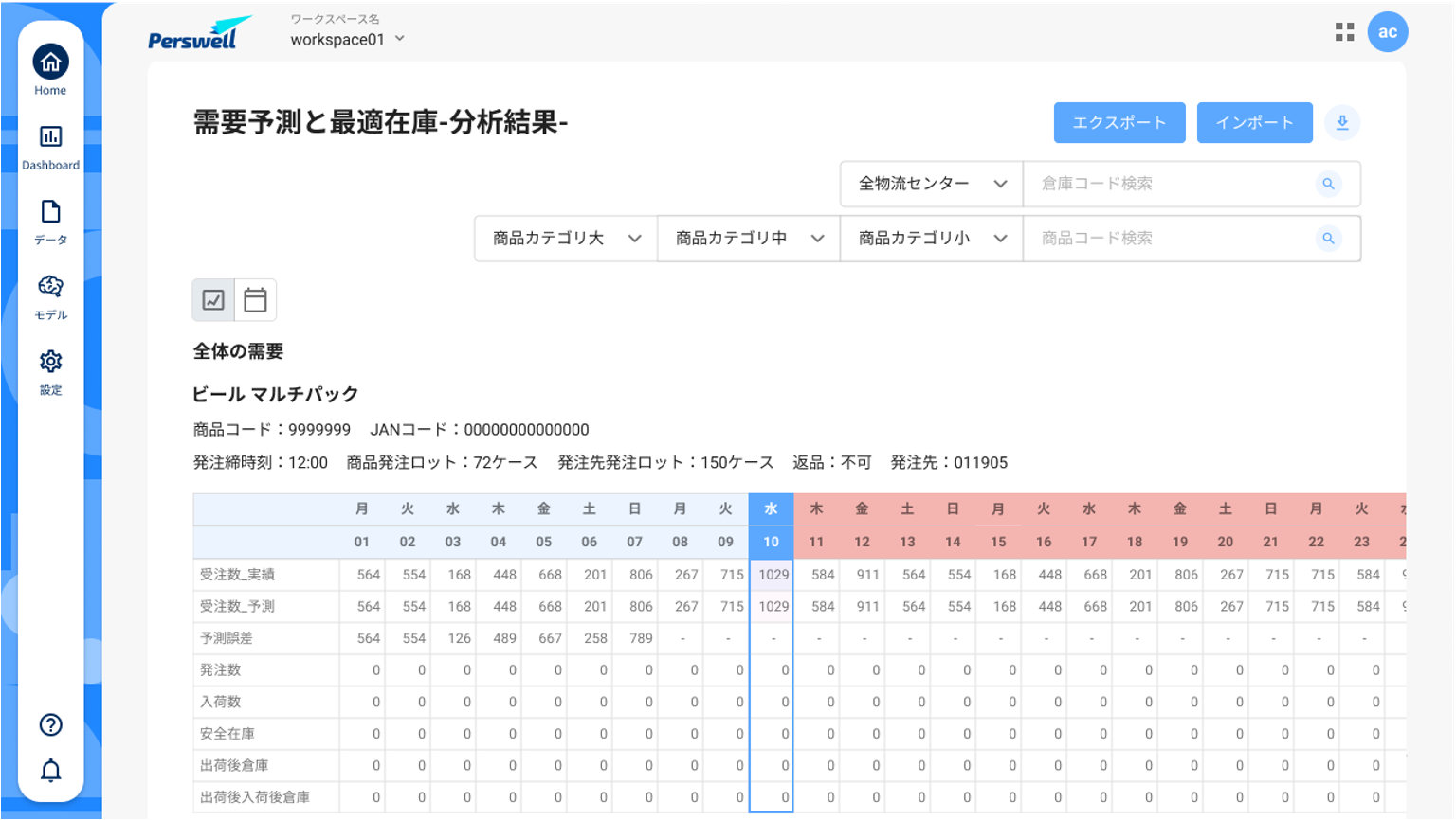 DATAFLUCTがFUJIに需要予測技術提供、調達リスクを可視化 | 日経クロステック（xTECH）
