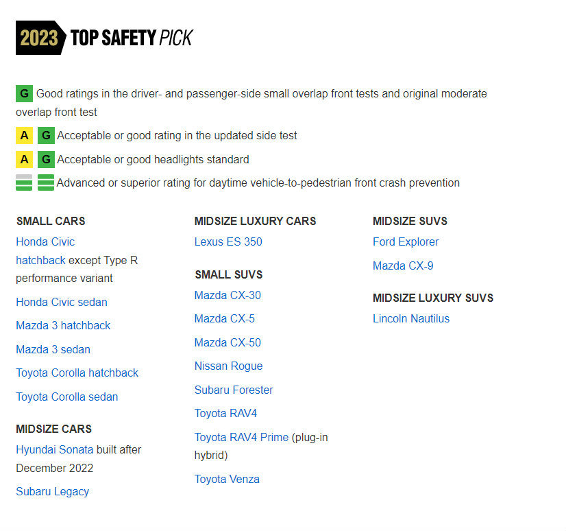 米IIHSが2023年モデルの安全性能を評価、日本車が好成績（3ページ目） | 日経クロステック（xTECH）