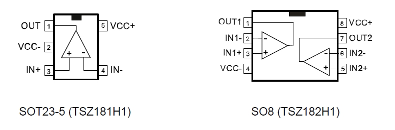 STマイクロが車載向けオペアンプIC、＋175℃の高温でも動作 | 日経クロステック（xTECH）