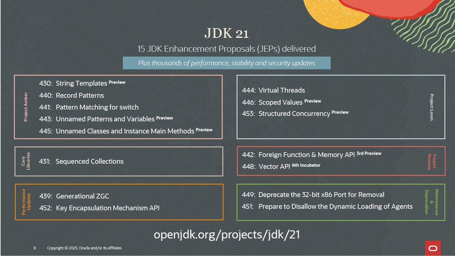 米OracleがJava 21をリリース、LTS版のサポート期間延長も発表 | 日経クロステック（xTECH）