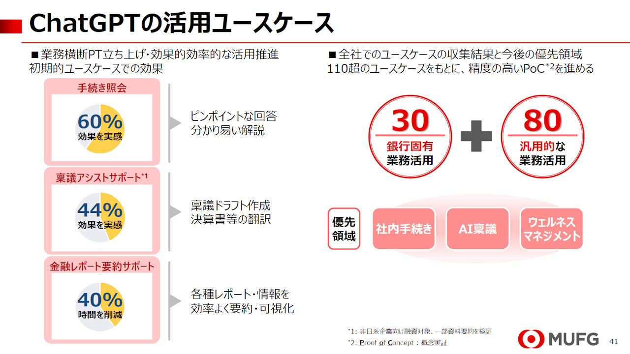 三菱UFJ銀行が生成AI検討状況を紹介、手続き照会や稟議ドラフト作成で検証中 | 日経クロステック（xTECH）
