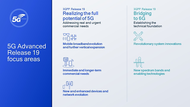 3GPPリリース19の標準化開始、「焦点は5G-Advancedと6G基盤技術」クアルコム | 日経クロステック（xTECH）
