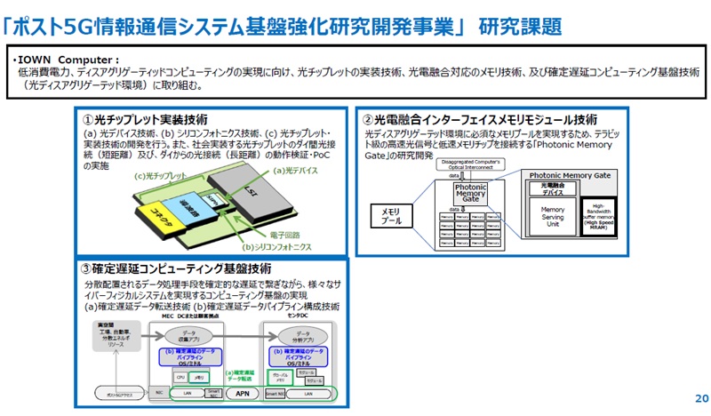 NTTの「IOWN Computer」開発、NEDOが400億円超を支援 | 日経クロステック（xTECH）