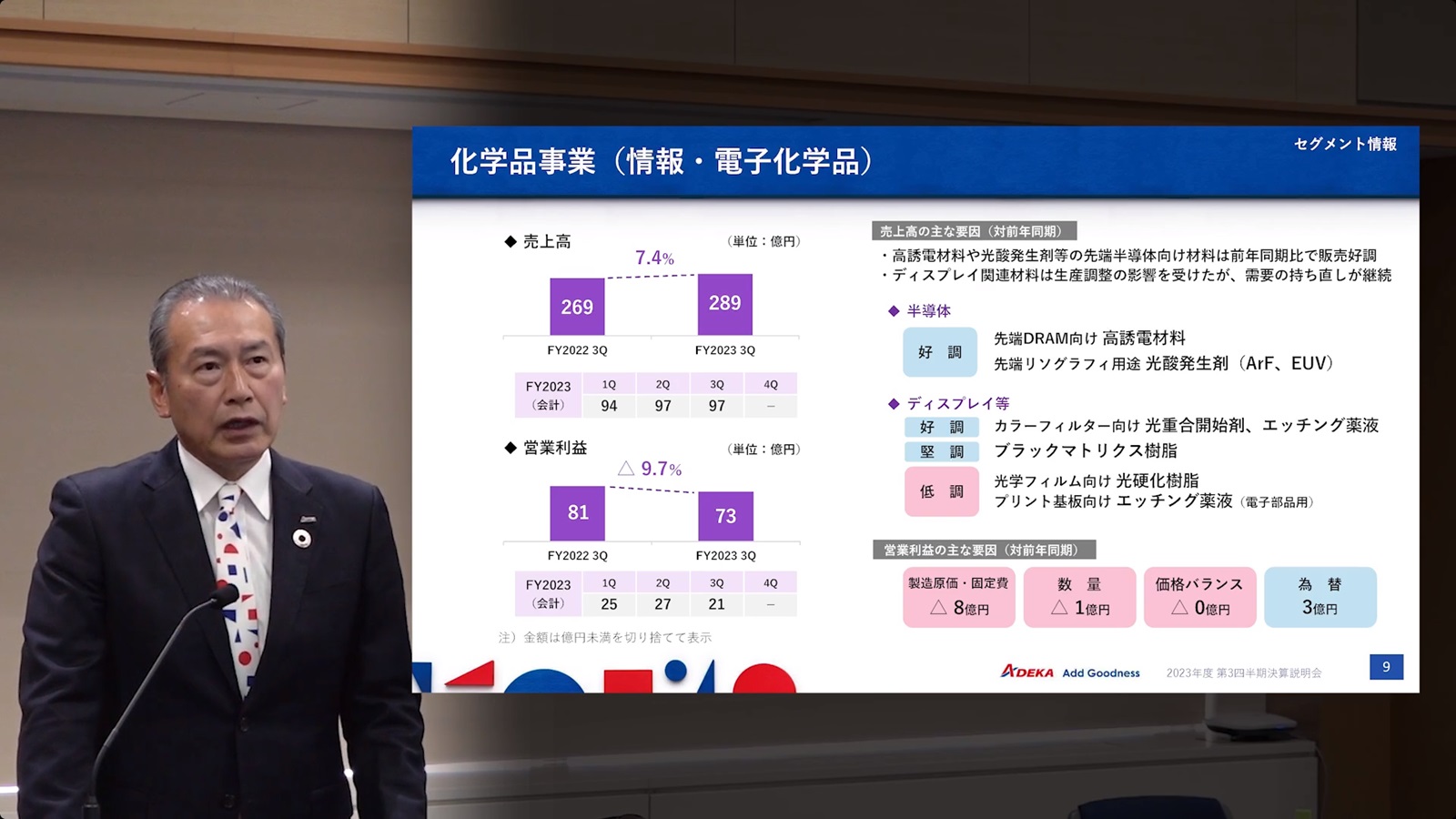 ADEKAが先端半導体材料の韓国工場を増設、成膜材料を安定供給 | 日経クロステック（xTECH）