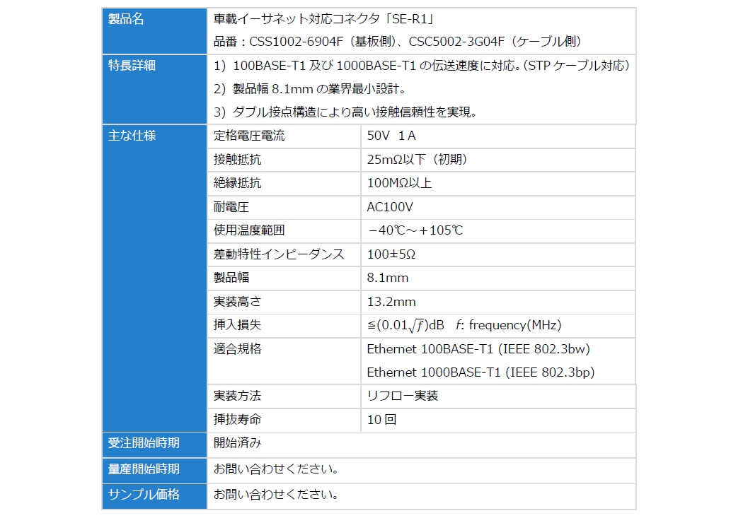 「業界最小幅」の車載Ethernetコネクター、SMKが開発 | 日経クロステック（xTECH）