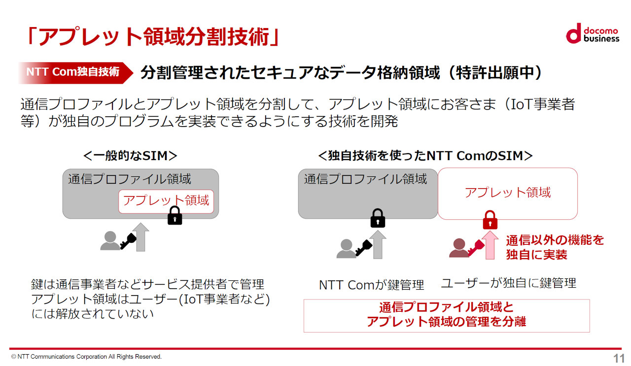 Javaアプレットの一部領域を顧客に開放したSIMカード、NTTコムが本格提供開始 | 日経クロステック（xTECH）