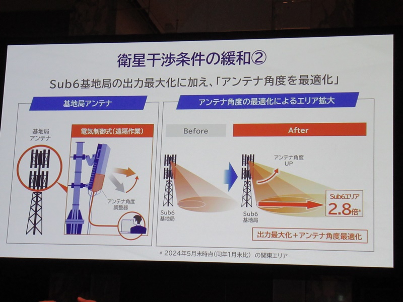基地局を増やさずSub6エリアを2.8倍に、KDDIが出力向上とアンテナ角度調整で実現 | 日経クロステック（xTECH）