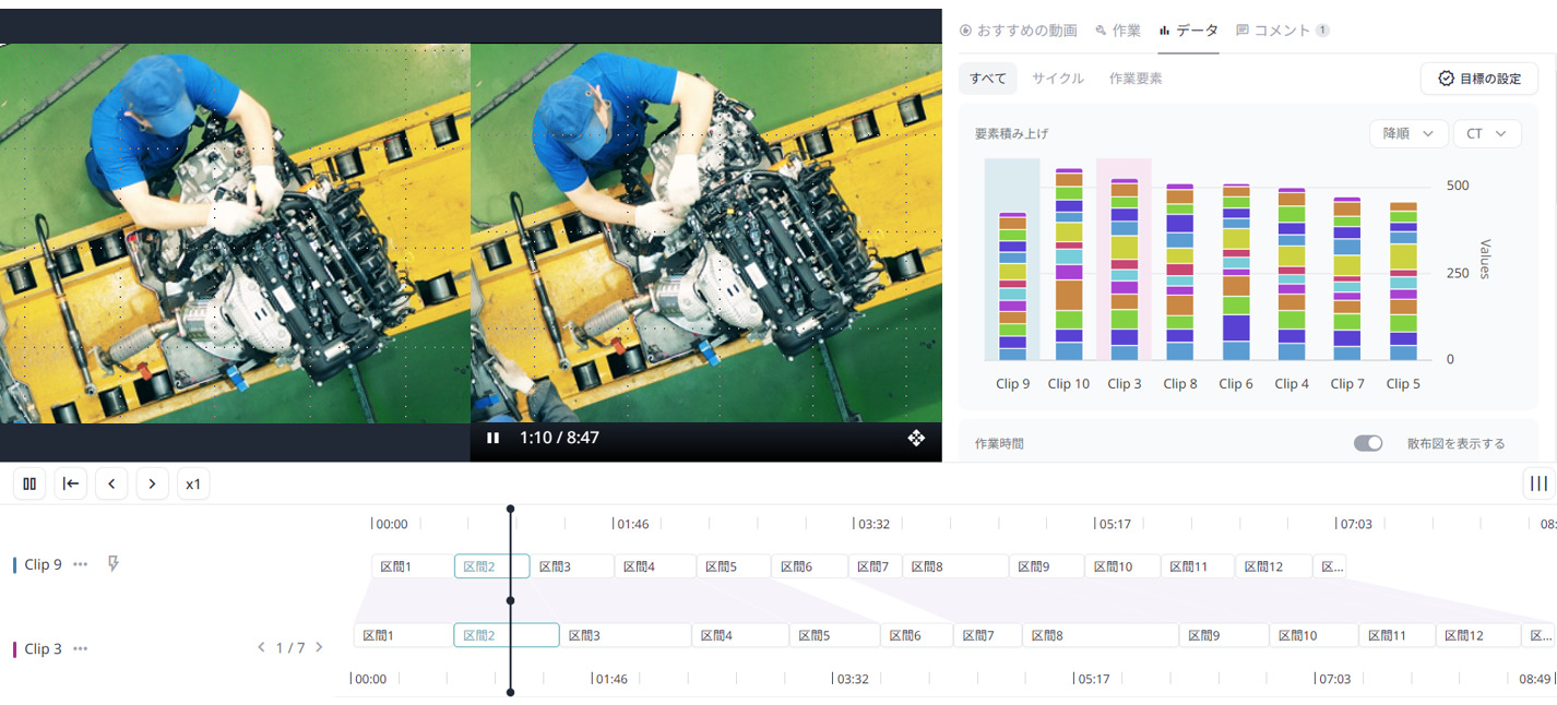 住友電装、工場作業の改善にAI画像認識ソフト「Ollo Factory」導入 | 日経クロステック（xTECH）