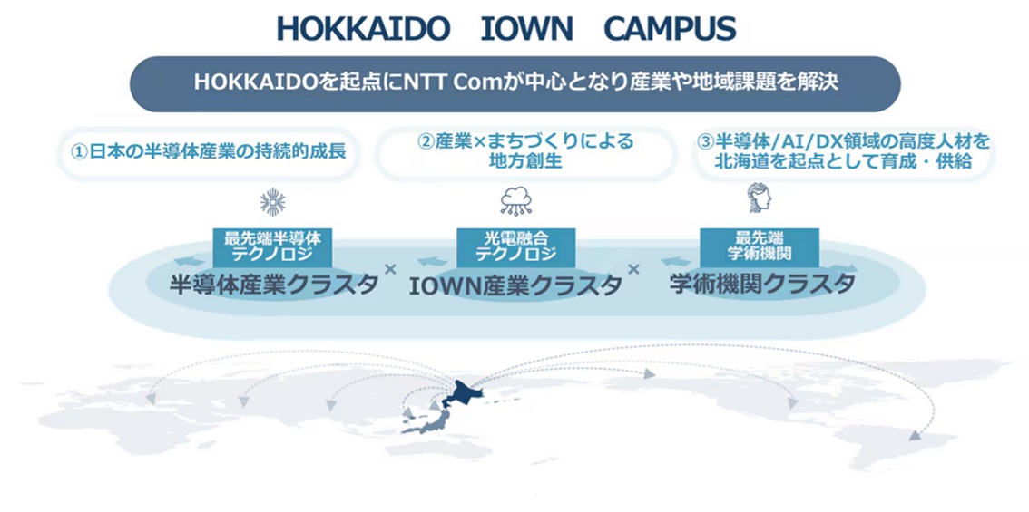 NTTコムが北海道で半導体産業にIOWN提供へ、データ流通などの基盤構築目指す | 日経クロステック（xTECH）