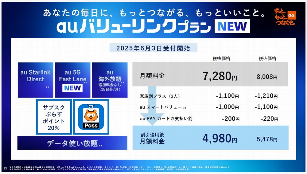 KDDIが新プラン「auバリューリンクプラン」、衛星通信や海外放題などセットで提供 | 日経クロステック（xTECH）